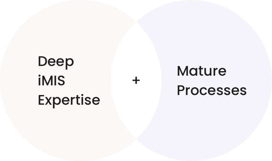 deep-imis – Data Impact Solutions LLC